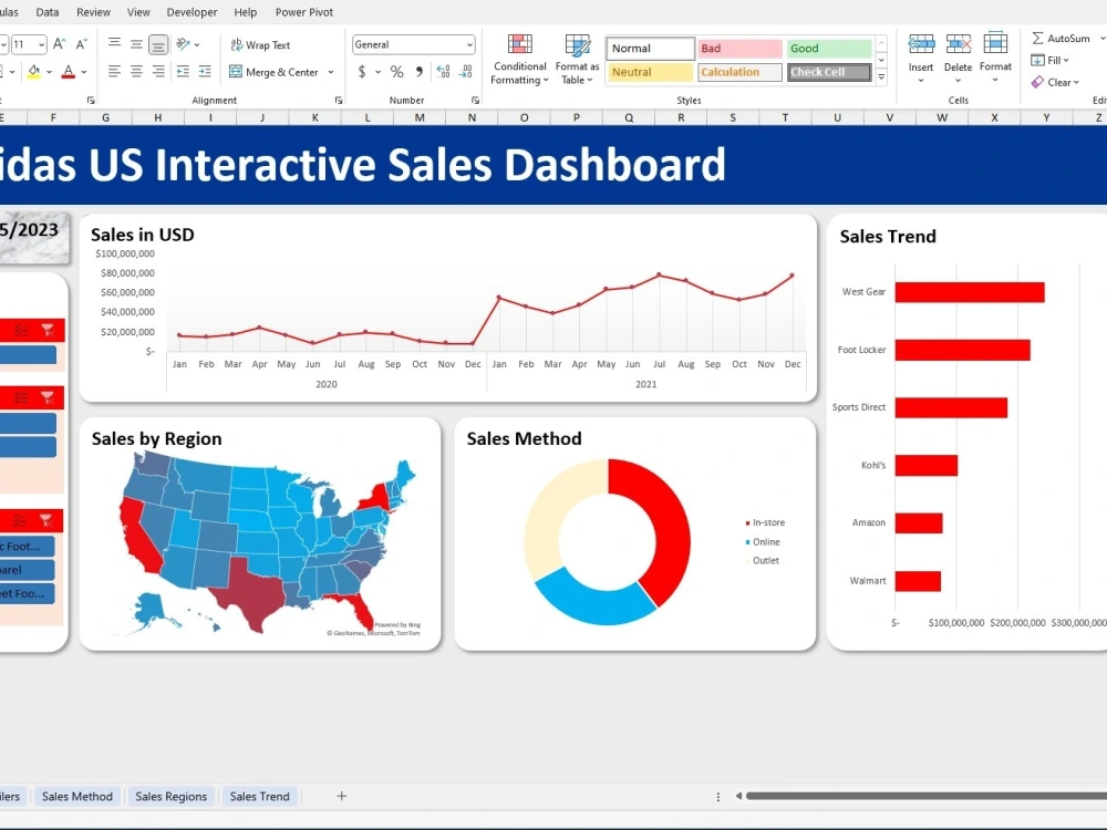 An interactive dashboard created with Excel | Upwork
