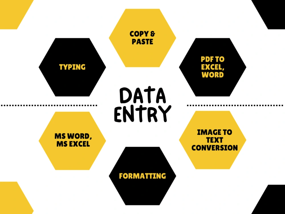 Accurate data entry, Data extraction, PDF to Word and Excel, Manual Typing | Upwork