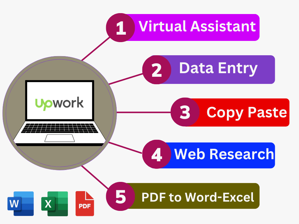 Data Entry Web Research Copy Paste Typing And File Conversion Upwork