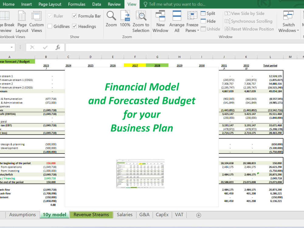 A basic Financial Model / Forecast of your business plan in Excel | Upwork