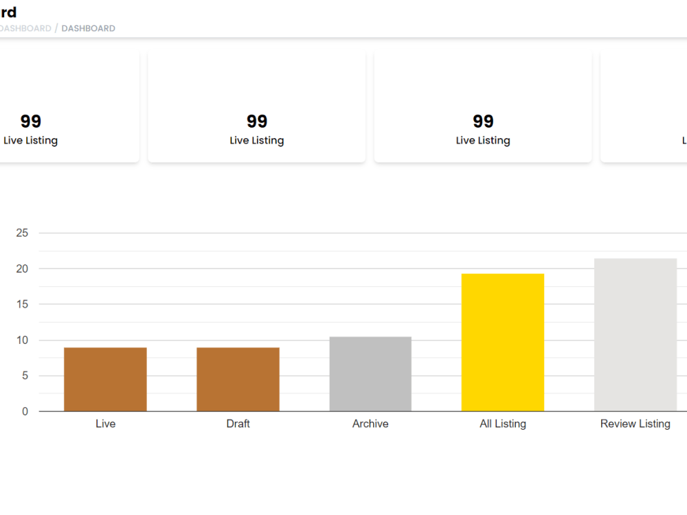 Next Js Website | React JS | Landing Page | Frontend Development | Upwork