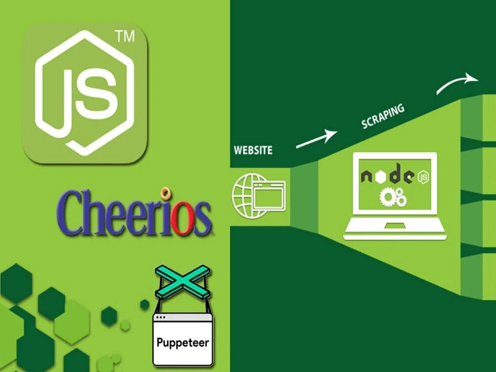 A script using Node.Js with Puppeteer Cheerio | Upwork