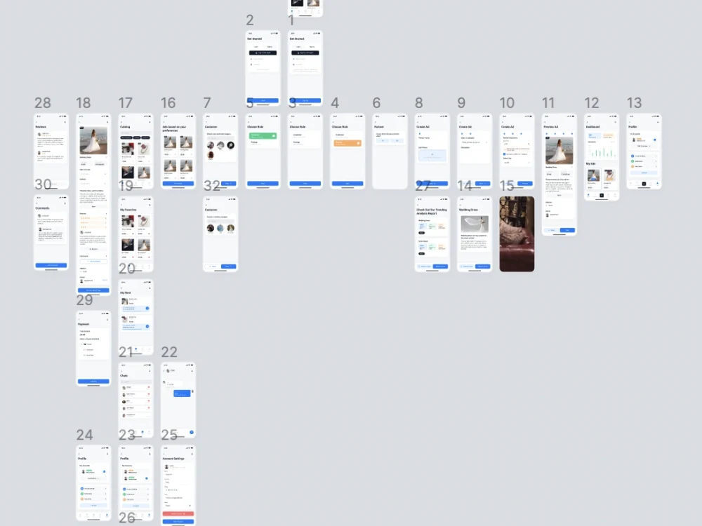 Clickable Digital Product UI Prototype for investors / pitch deck | Upwork