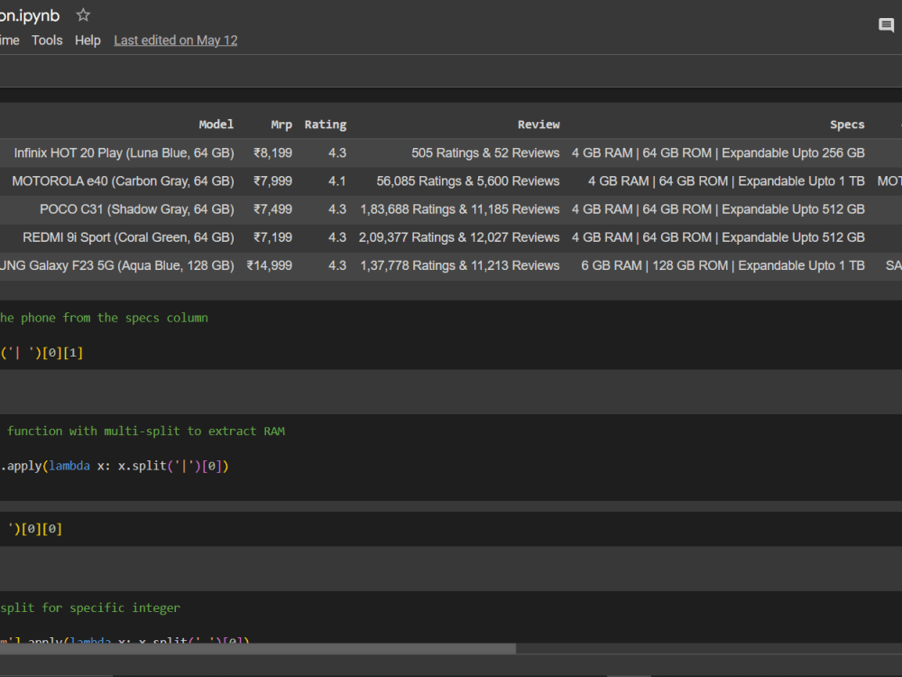 Data cleaning, Visualization and Analysis with Python | Upwork