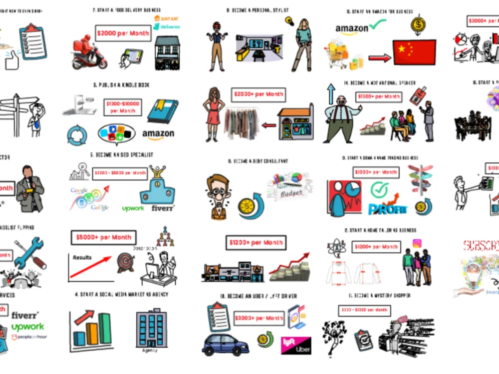 Amazing whiteboard animation using Doodly or VideoScribe | Upwork