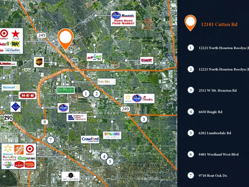 Retail Map or Amenties Map for your Commercial Real Estate Project | Upwork