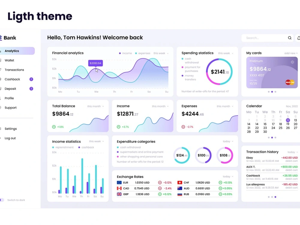 Javascript Frameworks Developer React Js Nextjs Node Js Express Js Upwork