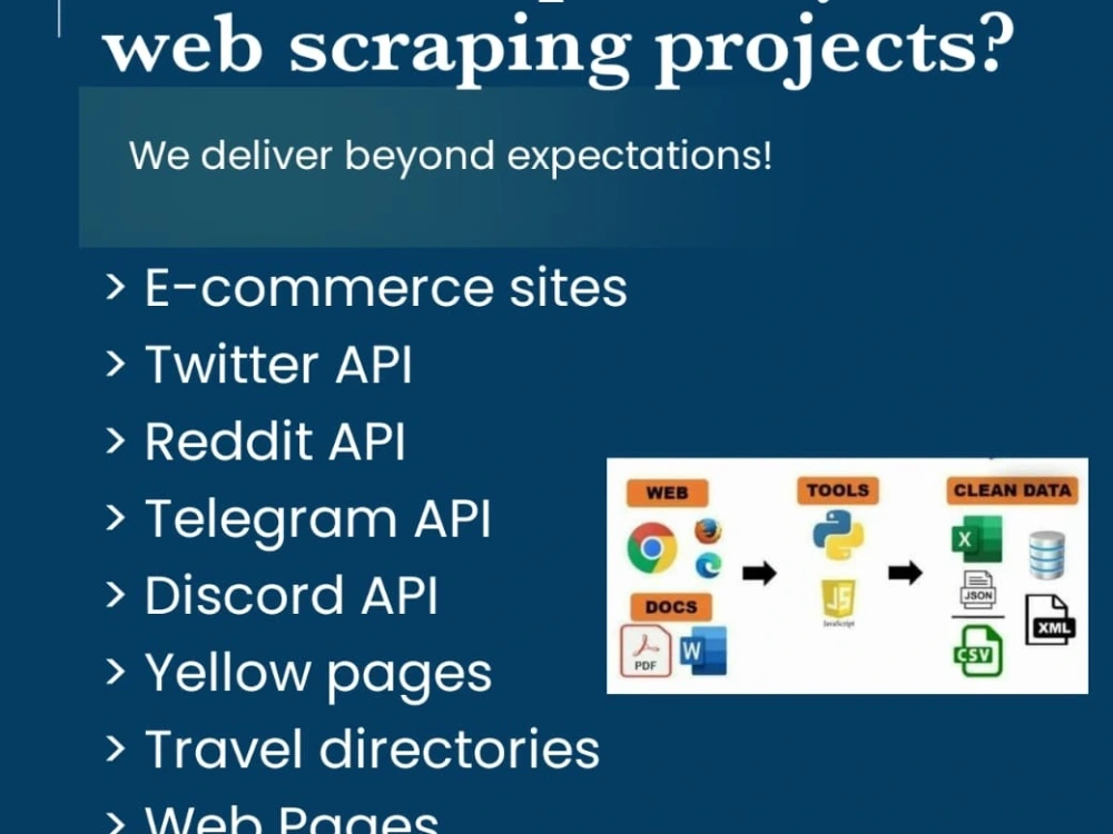 Web Scraping Python Solutions | Upwork