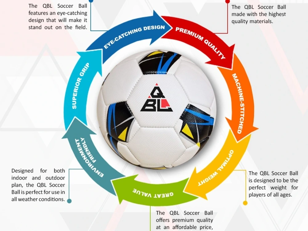 "Visually Stunning Infographics for Your Business or Organization" | Upwork
