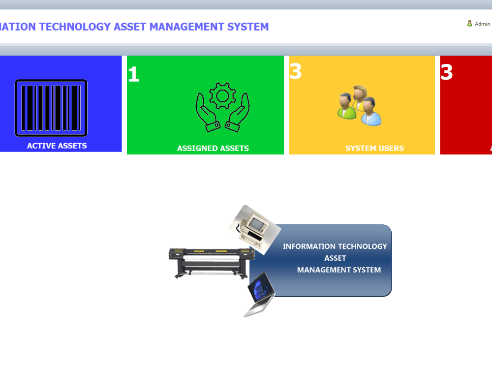 Information Technology Asset Management System for managing assets ...