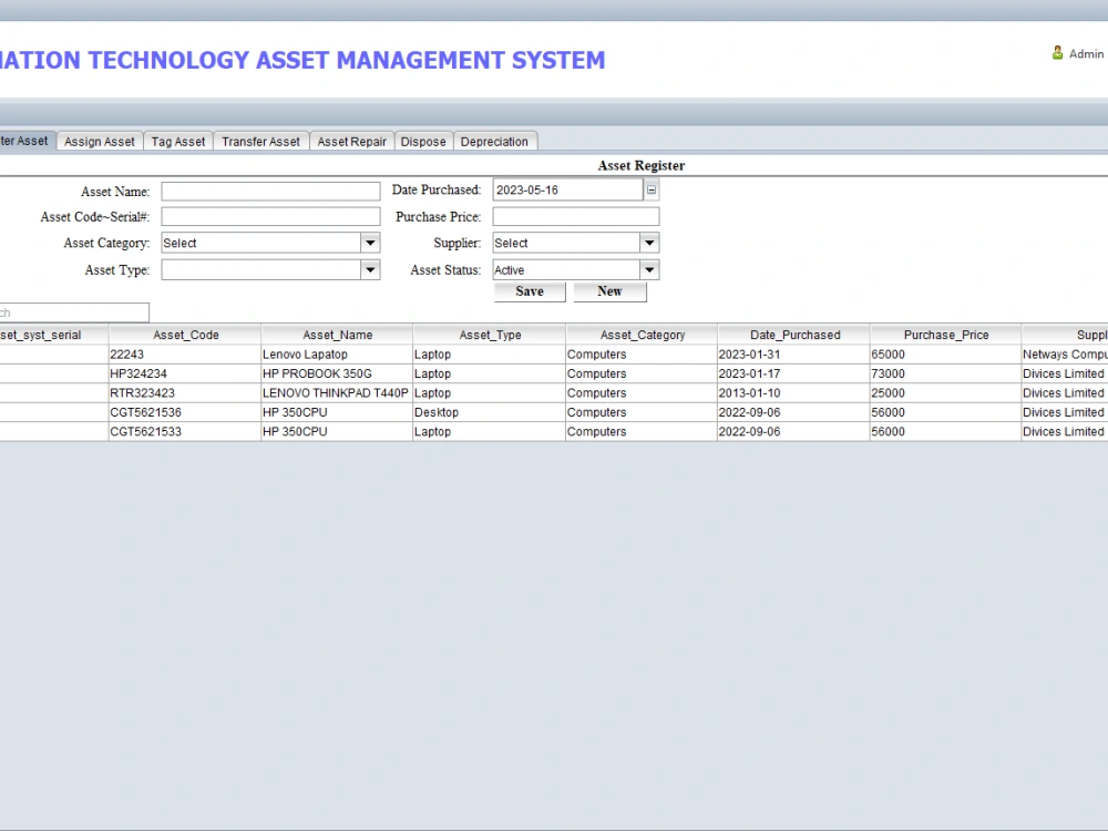 Information Technology Asset Management System for managing assets ...