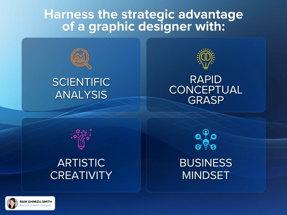 Customized and Branded Zoom Backgrounds | Upwork