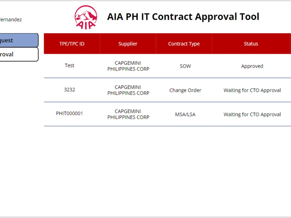 Powerapps Timesheet for your company | Upwork