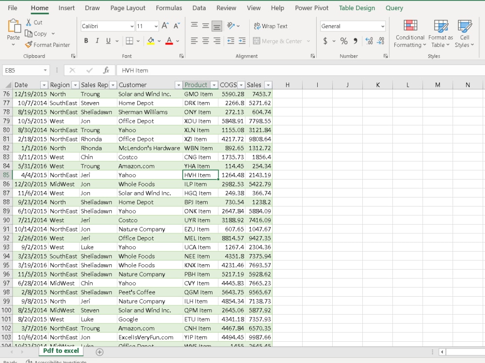 A organized and clean data on excel | Upwork