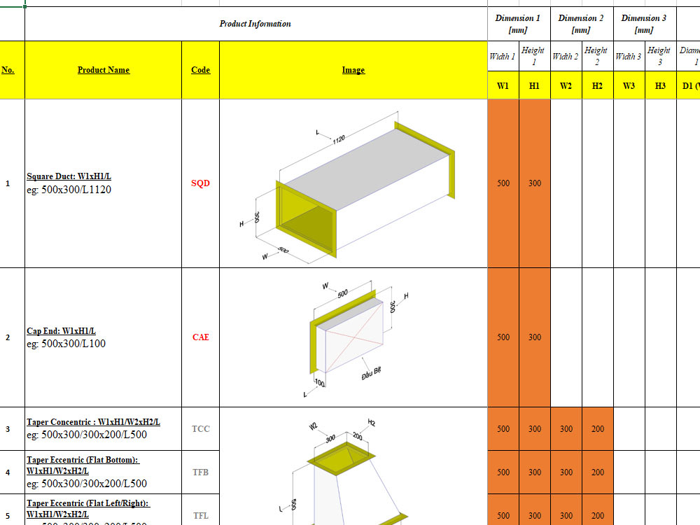 Auto Calculate Product Area in Excel VBA Macro | Upwork