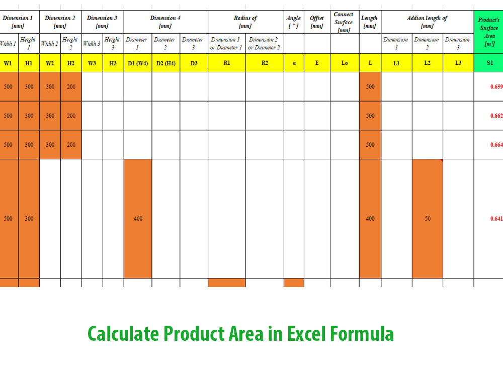 Auto Calculate Product Area in Excel VBA Macro | Upwork