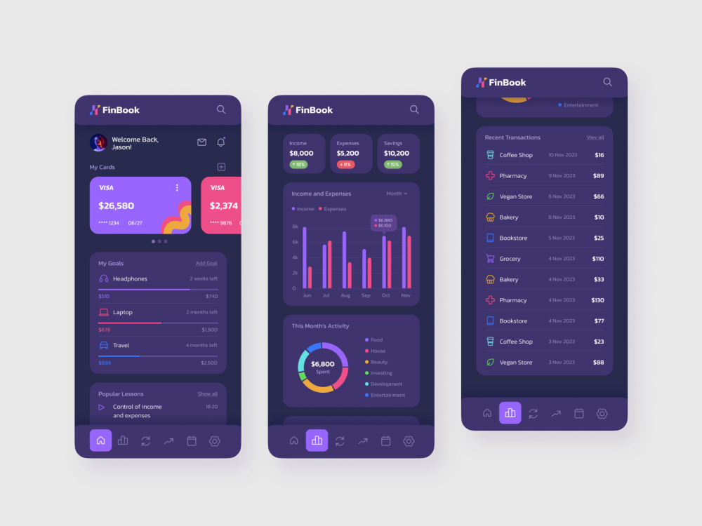 Intuitive and visually stunning interface | Upwork