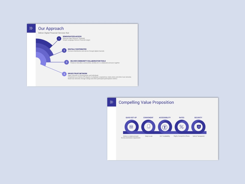 A professional captivate powerPoint presentation & Google Slides | Upwork