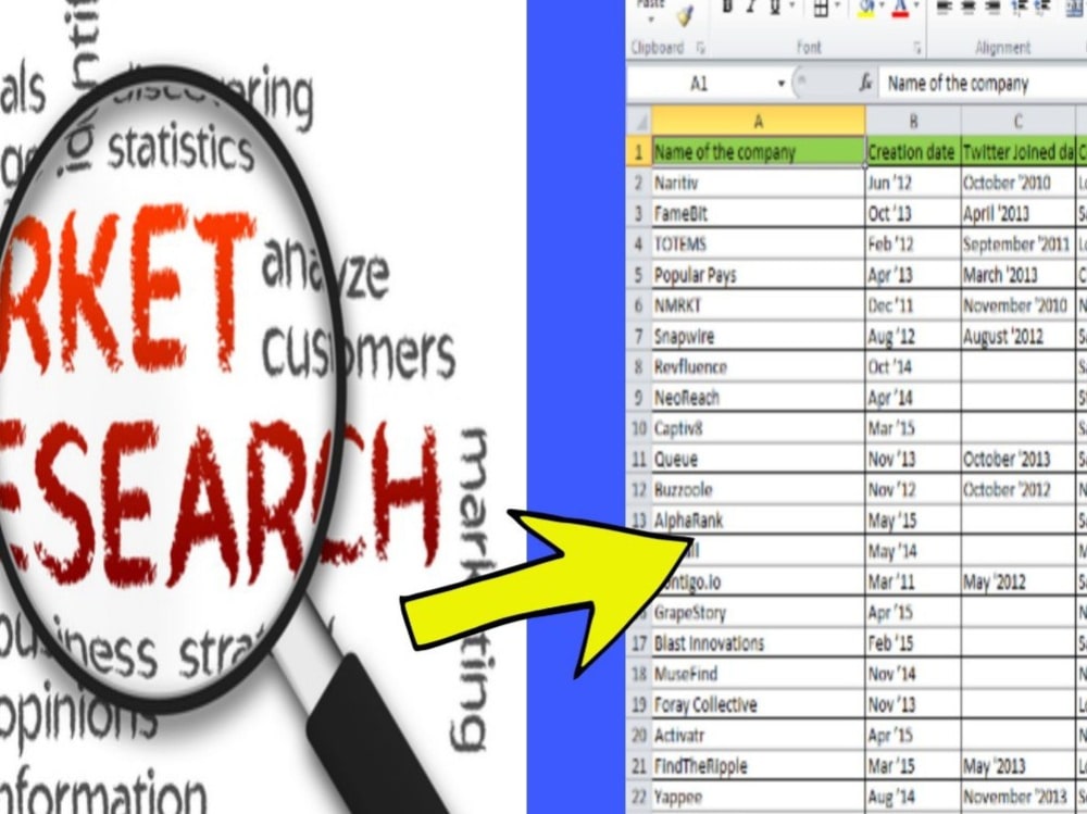 A Fast and Accurate Market Research & Data Collection | Upwork