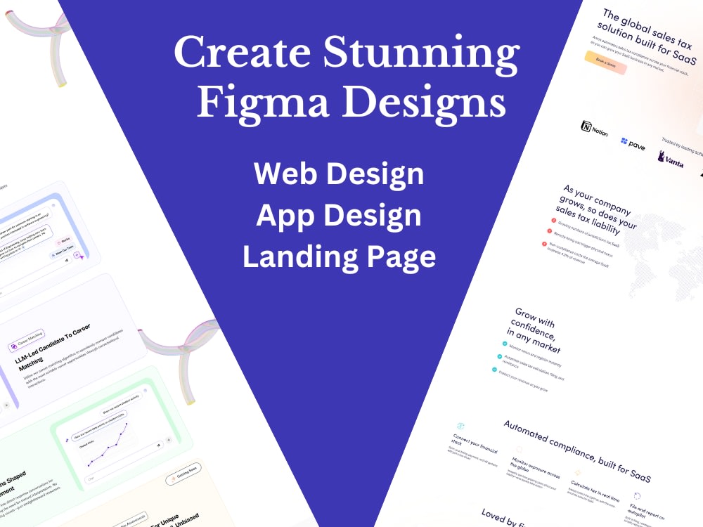 Stunning Figma Designs, Figma Wireframe, UI UX Designer | Figma to ...