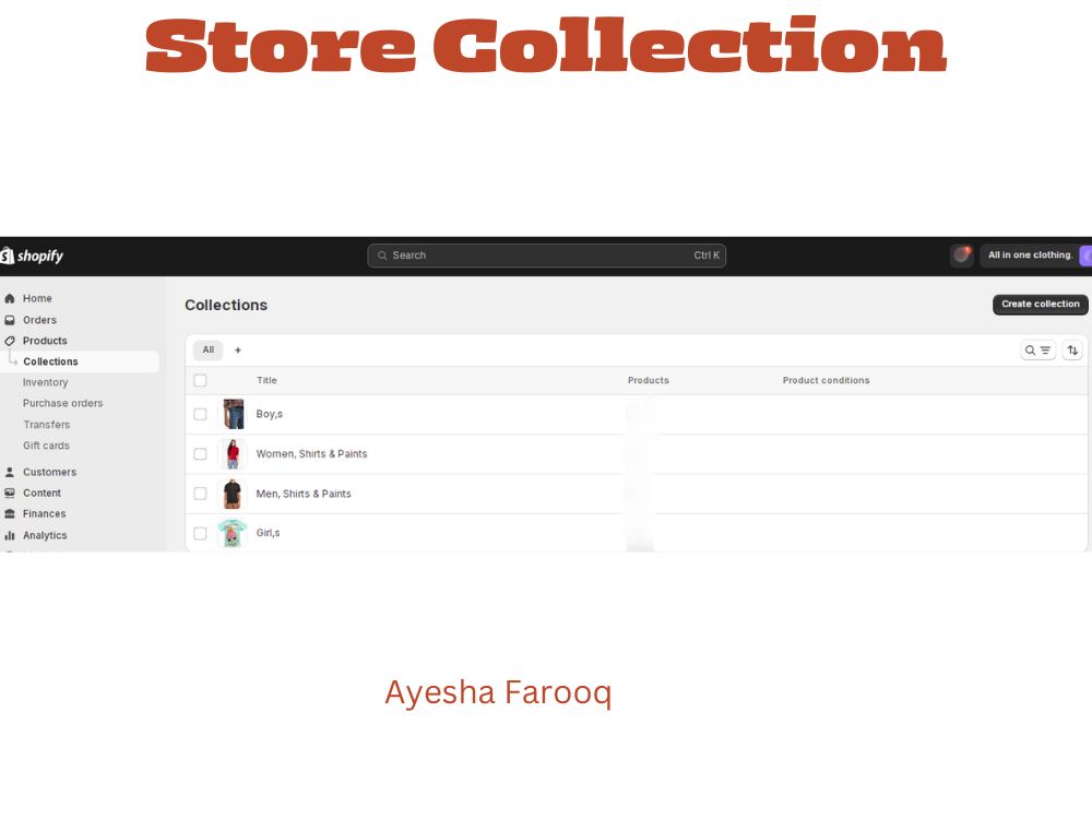 Shopify Expert, Product listing/Uploading, Inventory Management, VA | Upwork