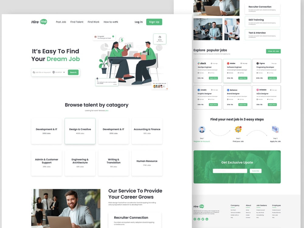 React Js React Developer React Js Redux Front End Developer Upwork