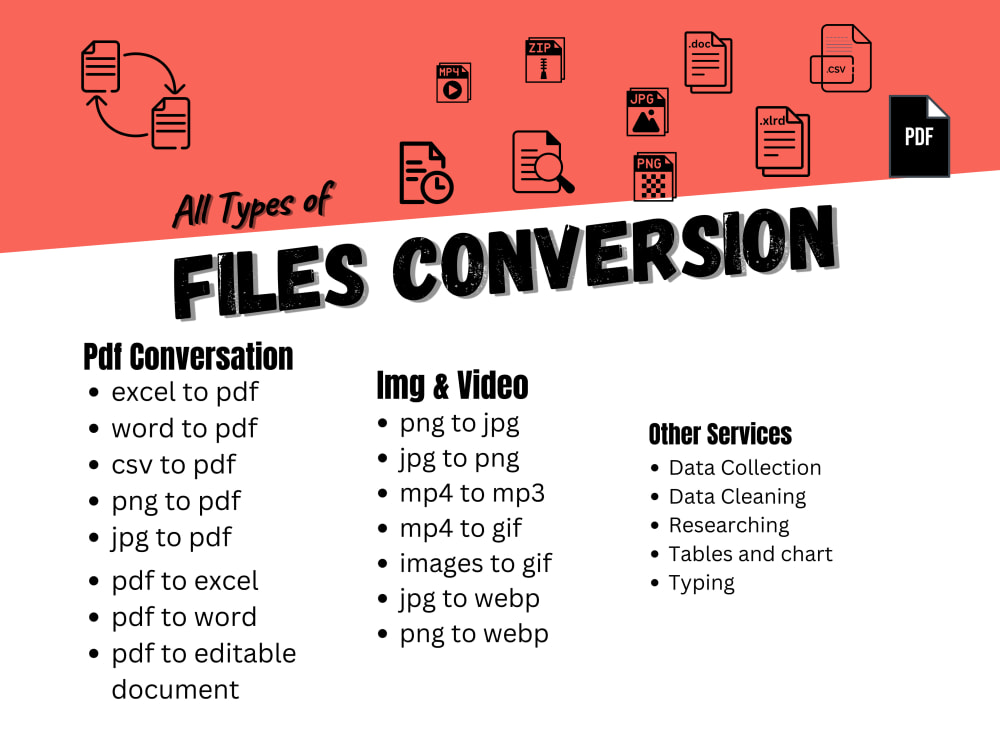 Files Conversions Pdfexceldocxcsvetc To Editable File Upwork