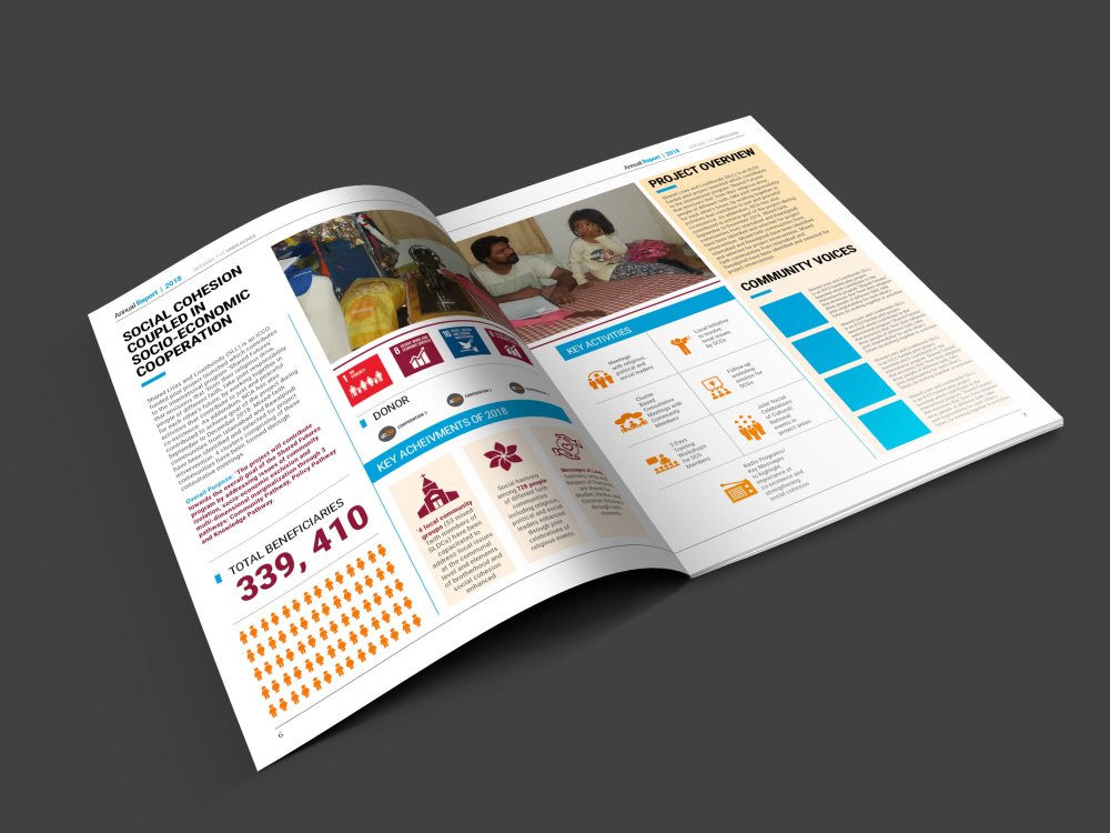 Professional InDesign Expert/ Typesetter and Layout Artist | Upwork