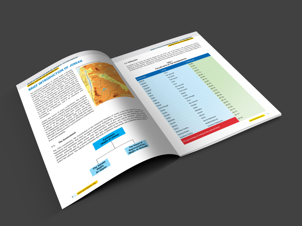 Professional InDesign Expert/ Typesetter and Layout Artist | Upwork