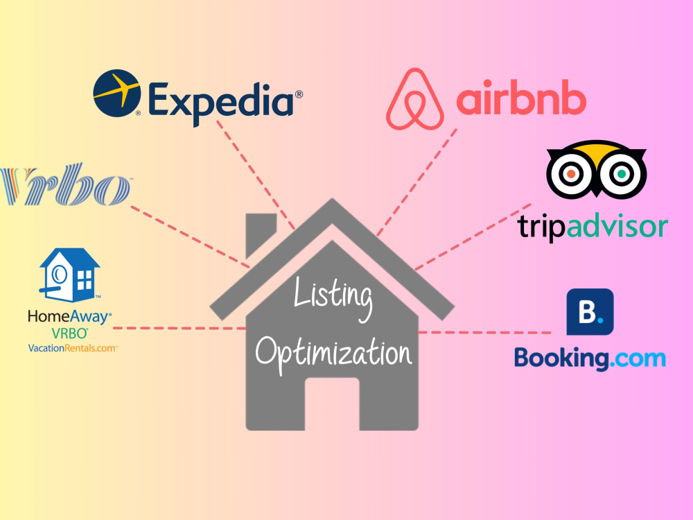 A Airbnb Co-Host to manage your listings and Customer services | Upwork