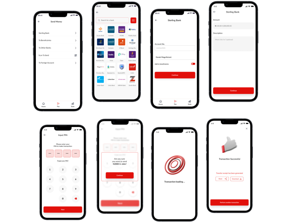 Accessible and User-friendly UI/UX designs that drives business growth ...