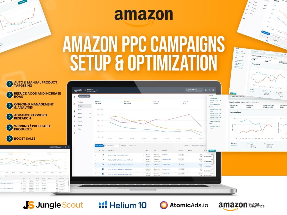 PPC expert to setup and manage your Amazon PPC ad campaigns | Upwork
