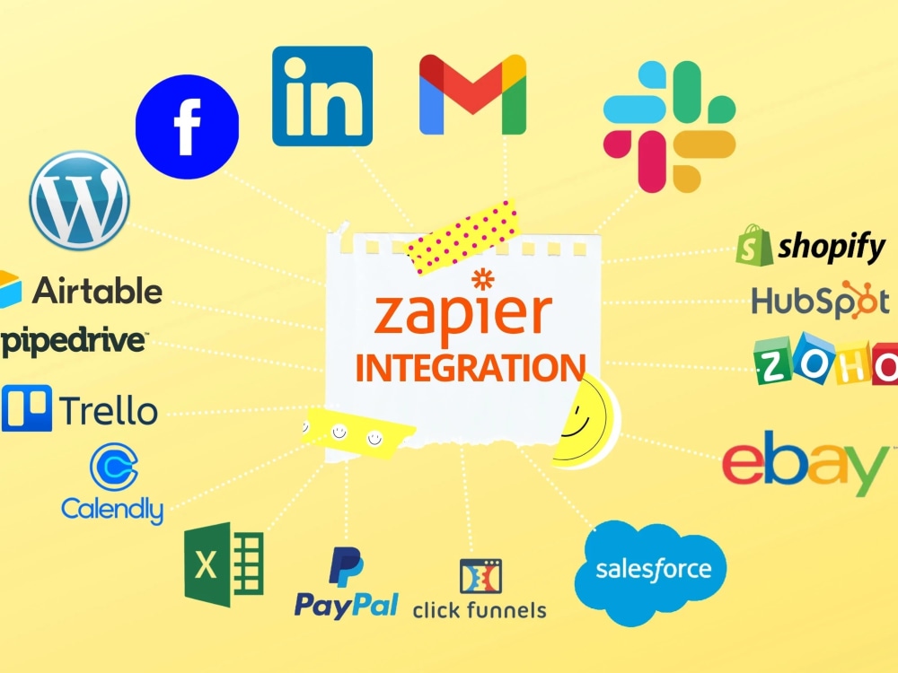 Flawless Apis Integrations Automations In Different Websites And Platforms Upwork
