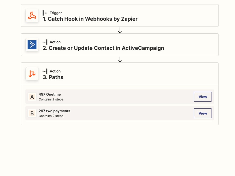 Flawless Apis Integrations Automations In Different Websites And Platforms Upwork