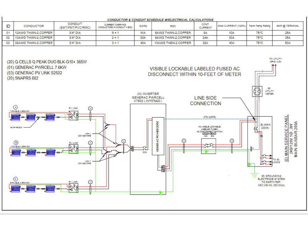 Solar PV permit plans set AutoCad/Helioscope,PVsyst,Aurora Solar ...