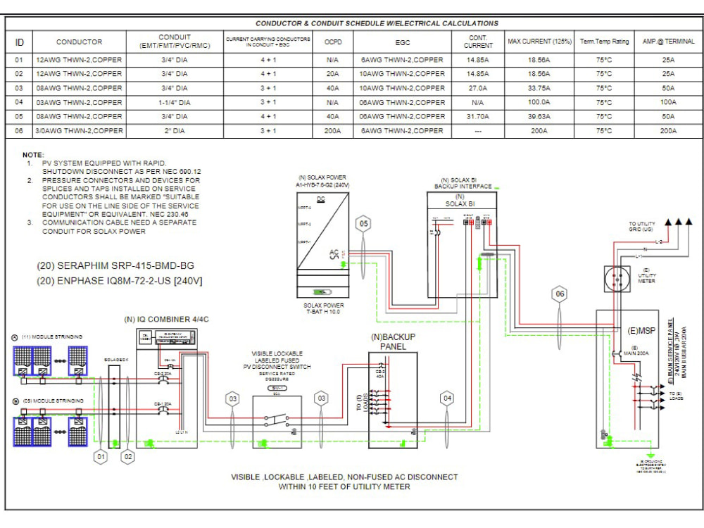 Solar PV permit plans set AutoCad/Helioscope,PVsyst,Aurora Solar ...