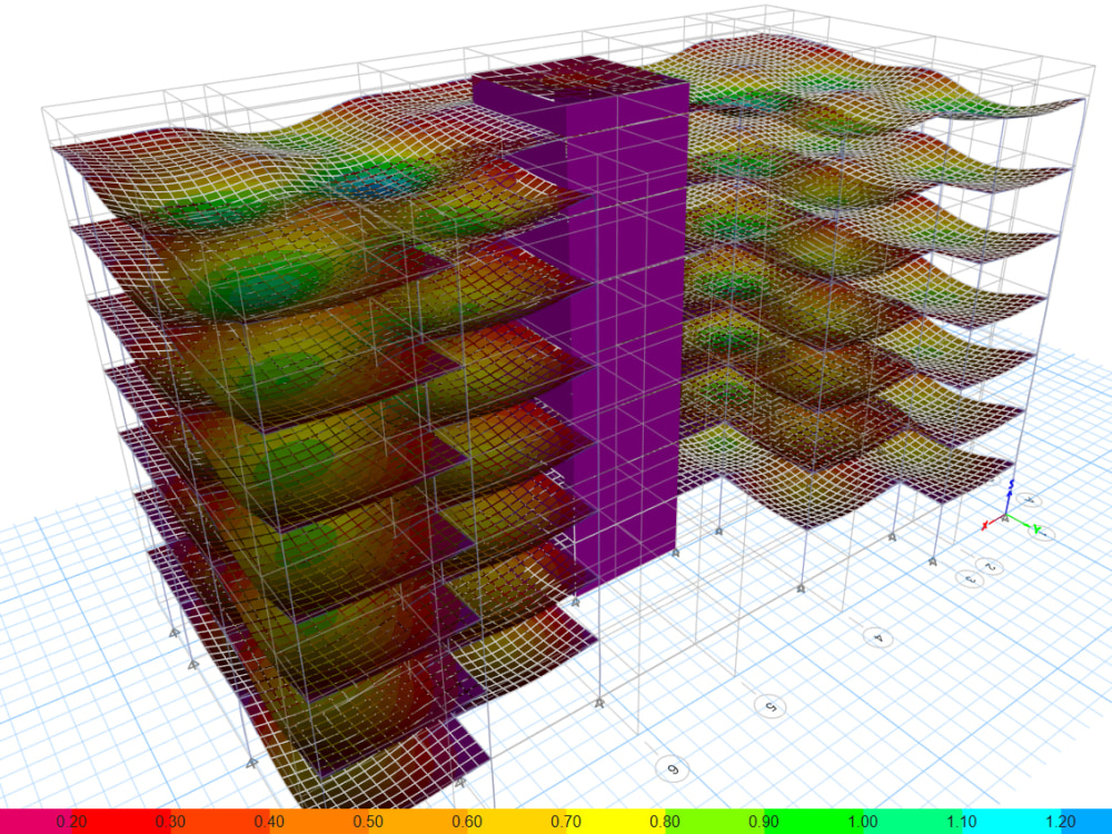 Complete Structural Analysis and Design for Concrete and Steel Structures | Upwork