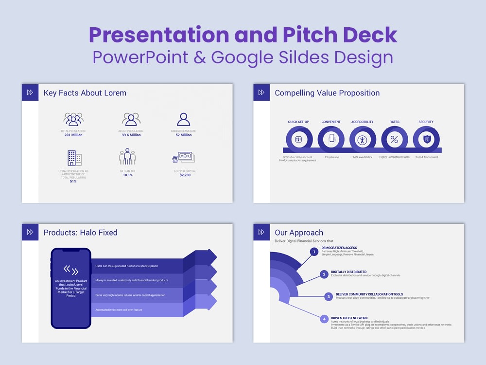 A professional captivate powerPoint presentation & Google Slides | Upwork