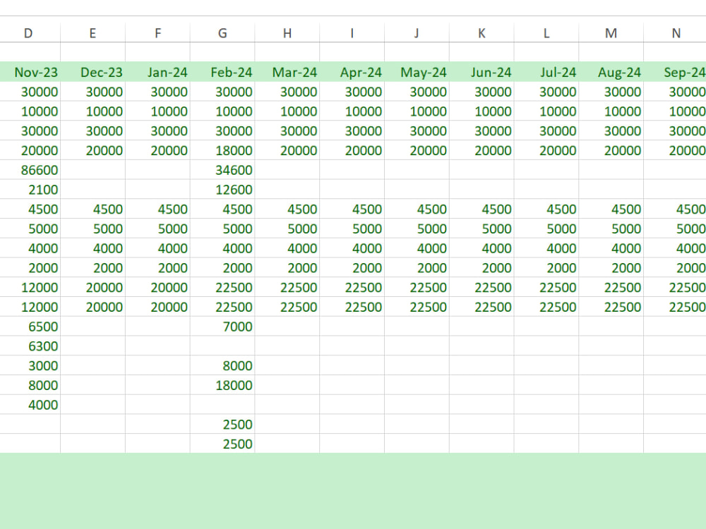 Fantastic data sheet for any kind of entry on excel spreadsheets. | Upwork