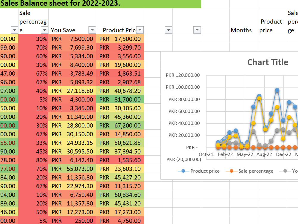 Fantastic data sheet for any kind of entry on excel spreadsheets. | Upwork