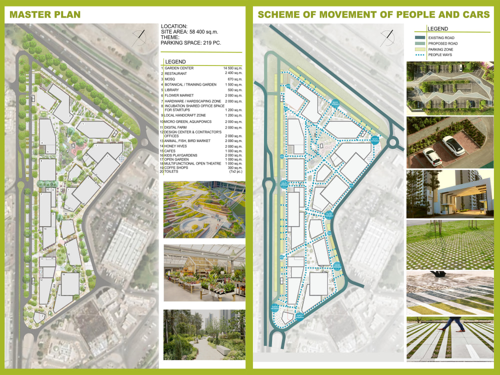 Master plan Development, Hospitality complex, Site plan Concept | Upwork