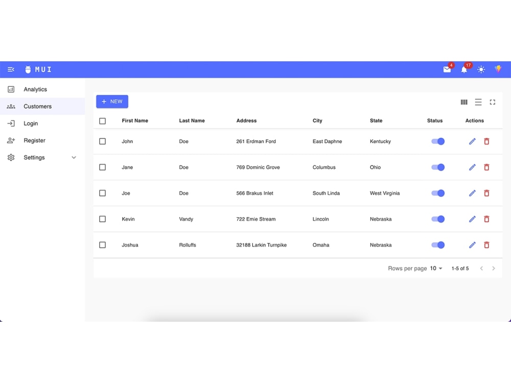 React Admin template with authentication pages using Material UI (MUI) | Upwork