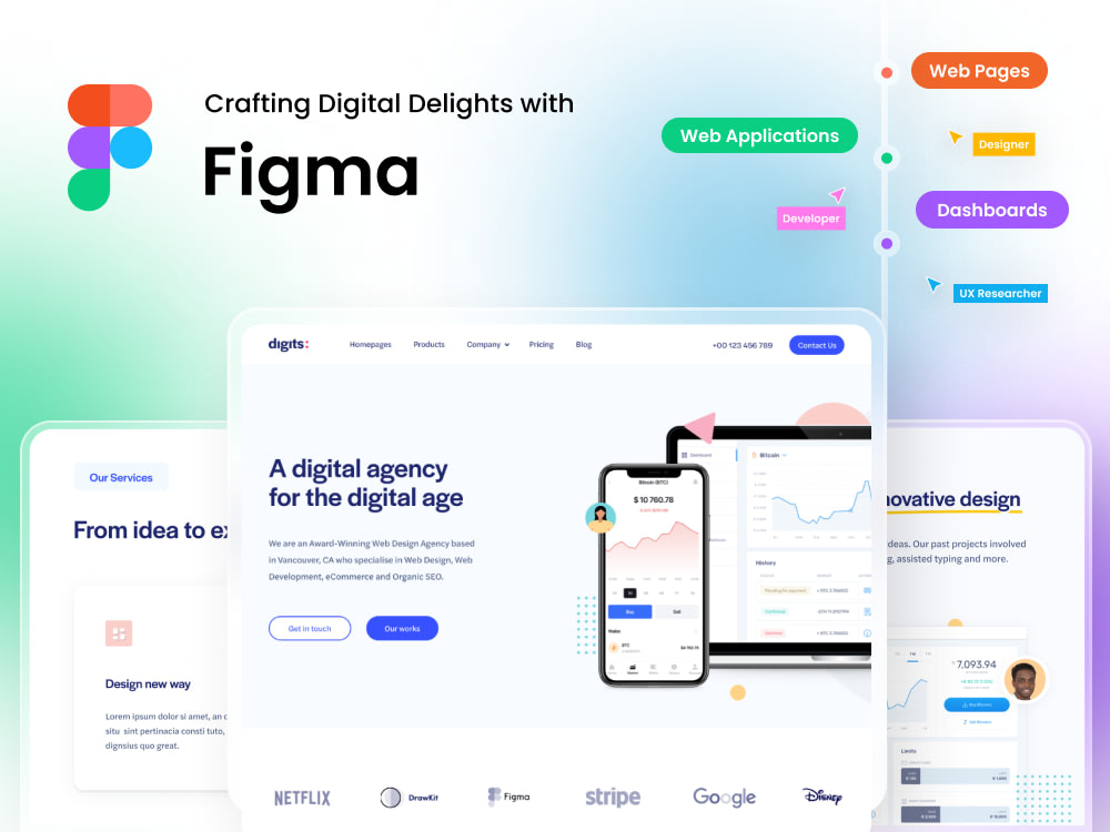 A expert Figma UI/UX design services | Upwork