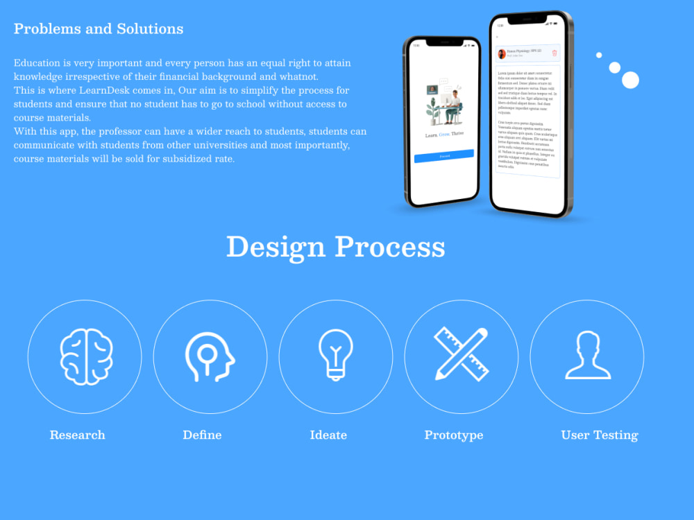 A design that solves a user problem. | Upwork