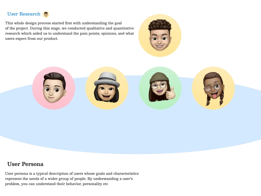 A design that solves a user problem. | Upwork