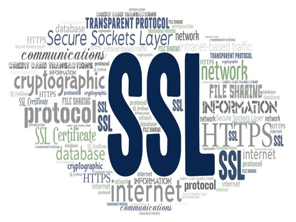 Ssl Certificate Install On Your Website Upwork