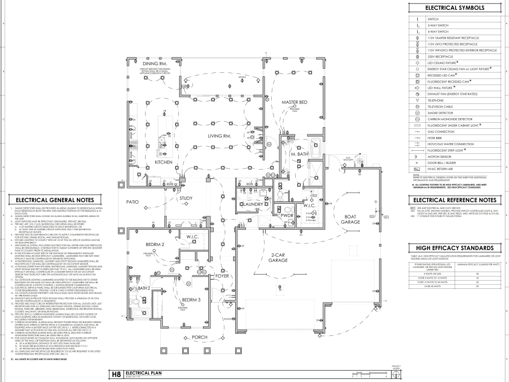 Permit and construction set of architectural blueprints and 2d floor ...
