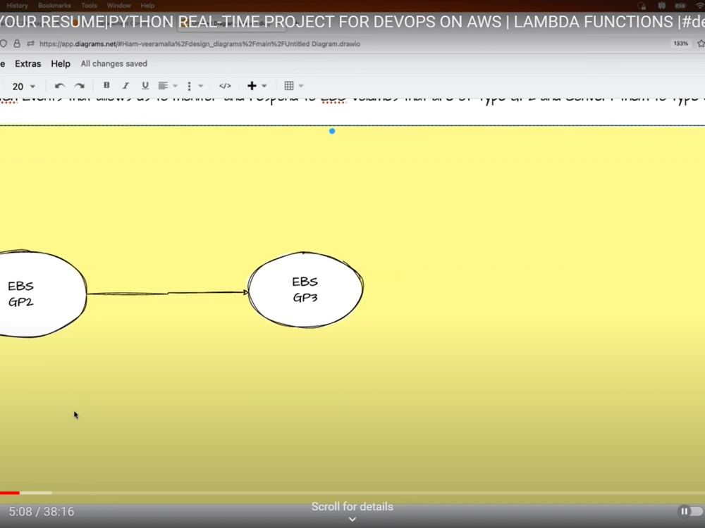 Automate way of checking aws ebs volumes type and change type as required | Upwork