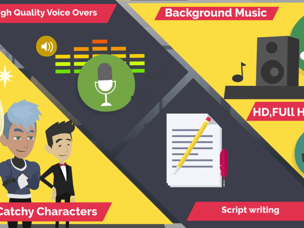 2d advertisement animation video , 2d sales video for business | Upwork