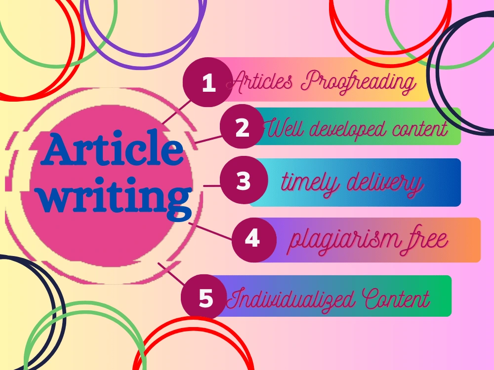 Professional blog writing for your content. | Upwork